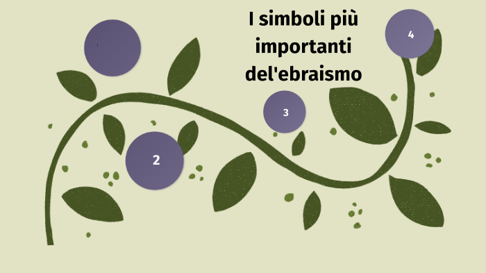 I simboli più importanti dell'ebraismo by Emma Valmorbida on Prezi