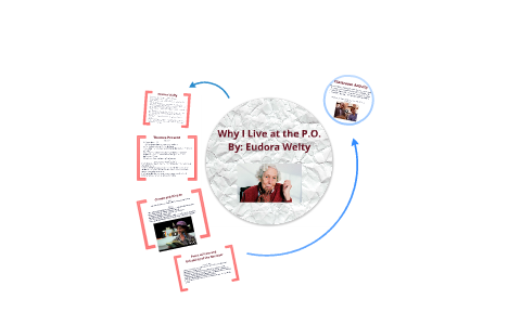 Why I Live at the P.O. by Lindsey Lawrence on Prezi