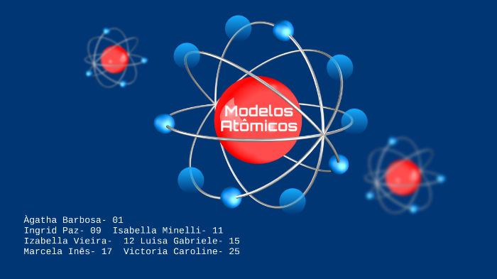 Modelo atômico De Rutherford e Bohr by Victoria Caroline on Prezi