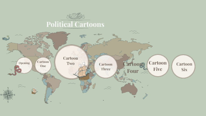 Social Studies Political Cartoon Analysis by Grace Brenner on Prezi
