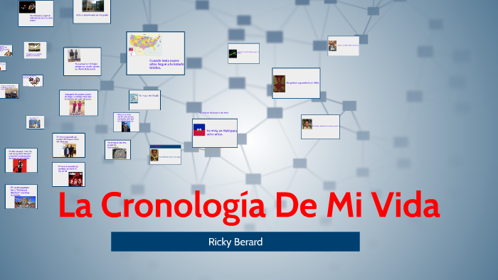 La Cronología De Mi Vida by Ricky Berard