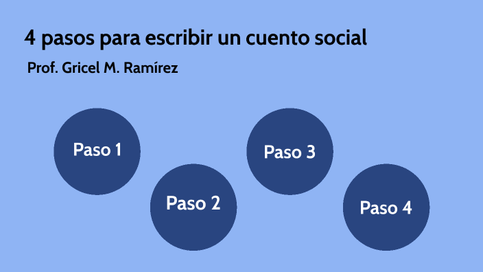 4 pasos para escribir un cuento social by Gricel Margarita Ramírez on Prezi