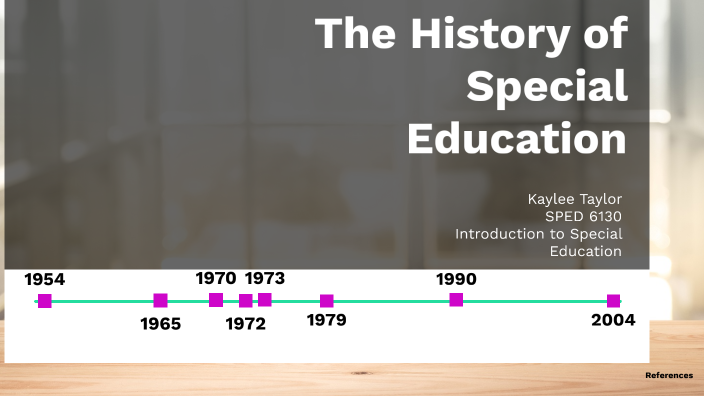 Timeline of Special Education Law by Kaylee Taylor on Prezi
