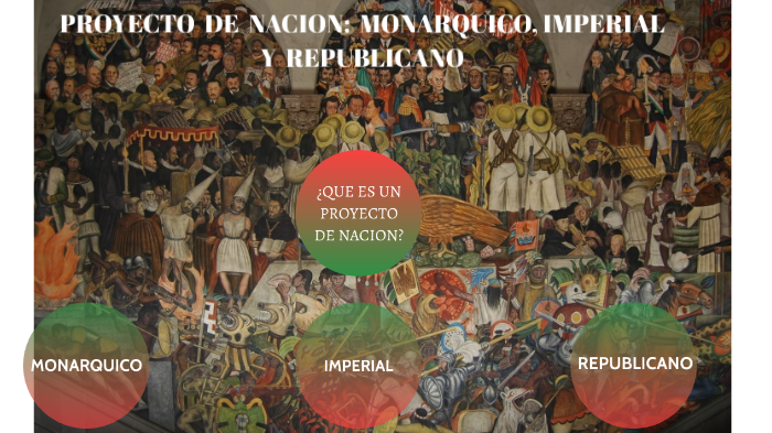 PROYECTO DE NACION: Monarquico, imperial y republicano by GracedLeaf on ...