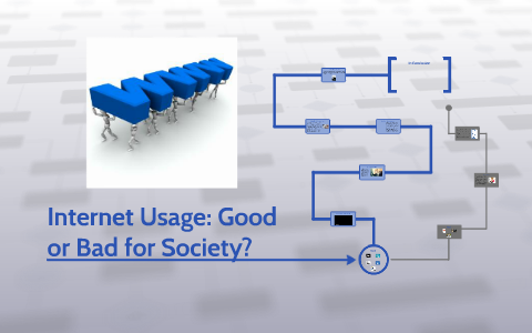 Internet: Good or Bad? by Julianne Aguilar