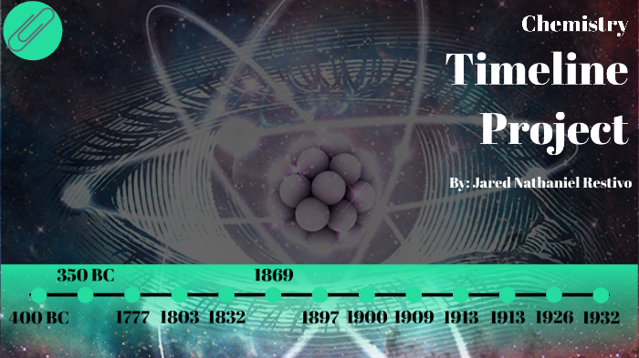 Chemistry Timeline Project by Jared Restivo on Prezi