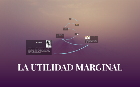 LA UTILIDAD MARGINAL by Mariela Pop on Prezi