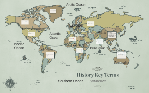 History Key Terms by Todd Martinez on Prezi