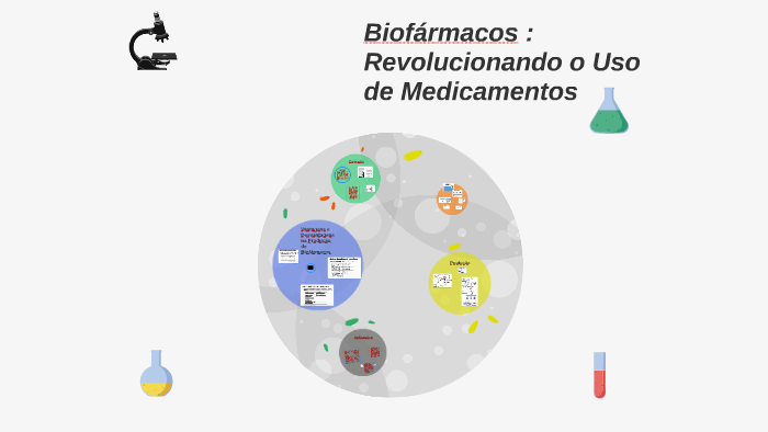 Biofármacos : by Priscilla Mota on Prezi