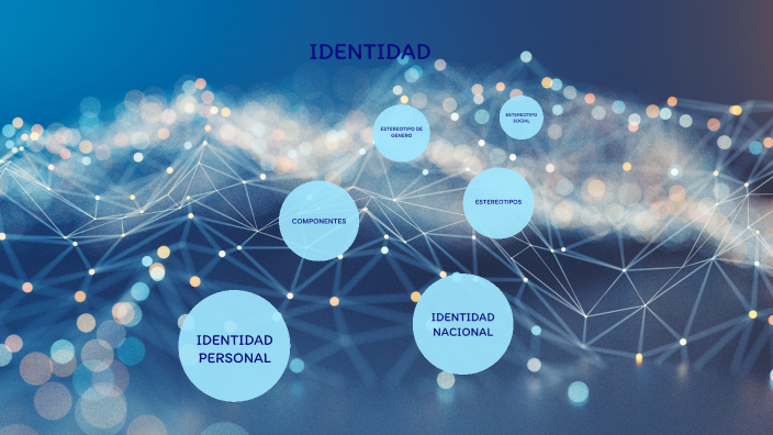 Analizar los diferentes elementos que componen la identidad personal ...