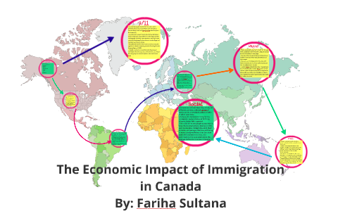 The Economic Impact of Immigration in Canada by fariha sultana on Prezi