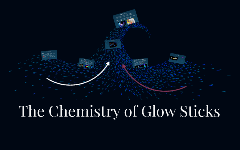 The Chemistry of Glow Sticks by on Prezi