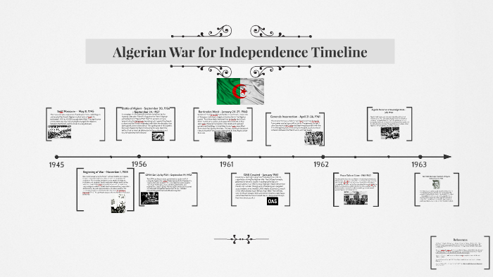 Algerian War for Independence Timeline by Bradley Wood on Prezi