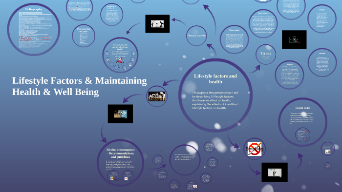 Lifestyle factors and maintaining health and well being by Matthew Lee ...