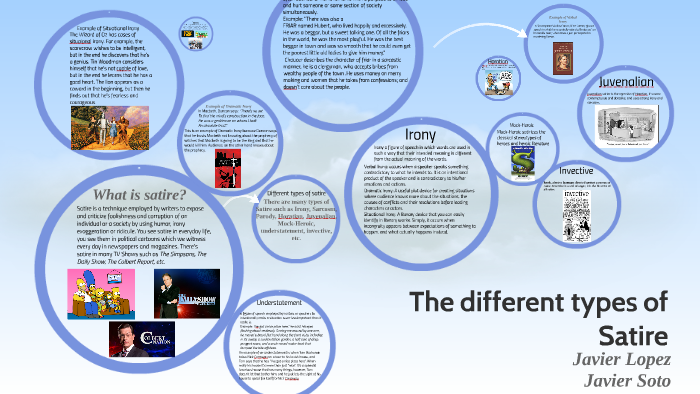 The different types of Satire by Javier Lopez on Prezi