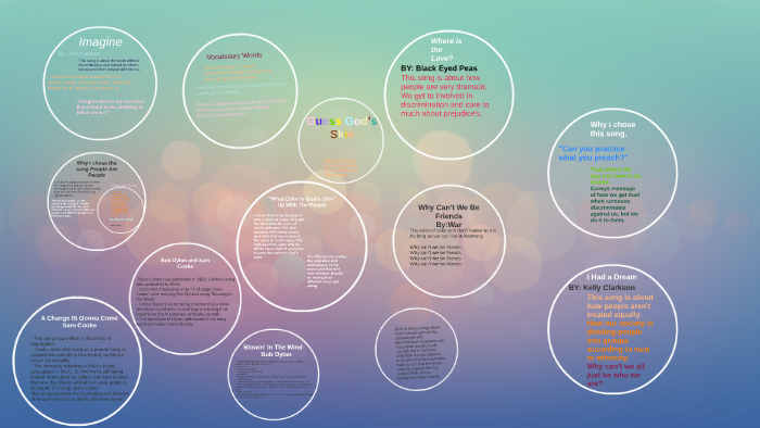 "What Color Is God's Skin" by Barbara Davidek on Prezi