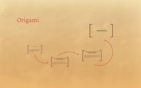 Akira Yoshizawa developed his set of symbols used for origam by Amy ...