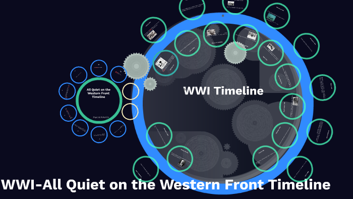 WWI - All Quiet on the Western Front Timeline by Nathan Lin on Prezi