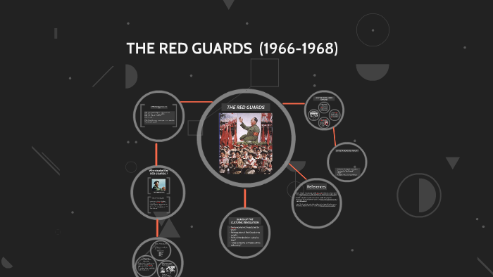 RED GUARDS by