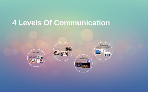 4 Levels Of Communication by Kaylea Thexton on Prezi