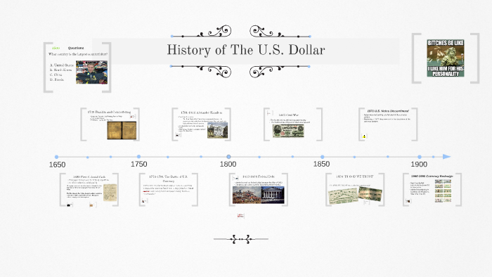 History of The U.S. Dollar by Chris Moss on Prezi