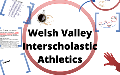 Welsh Valley Middle School Athletics by jacob stankunas on Prezi