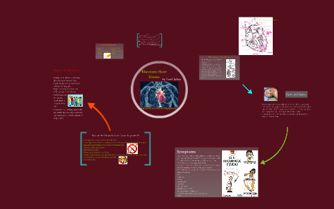 Rheumatic Heart Disease by Rachel Bellavia on Prezi