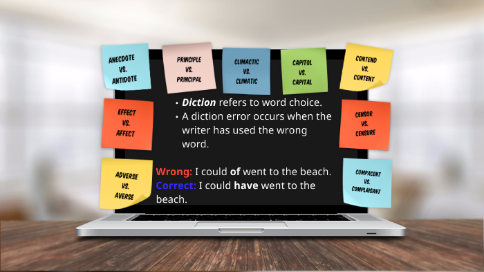 Grammar: Diction Errors by Melissa Caruso on Prezi