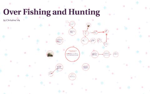 Impact of Over Hunting and Over Fishing by Christine Meowmeow on Prezi