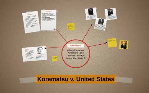 Korematsu v. United States by patrick kane on Prezi