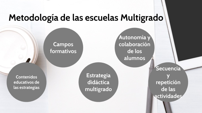 Metodología en escuelas multigrado. by Jesus Eduardo Albañez Gastelum ...