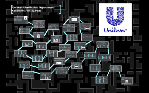Unilever distribution sector - Graduate training pack by Alex Mclay on ...