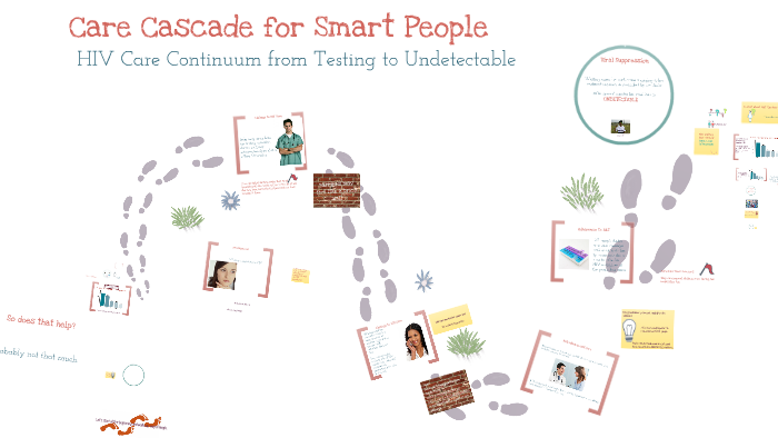 Care Cascade for Smart People by Nicole Johns on Prezi