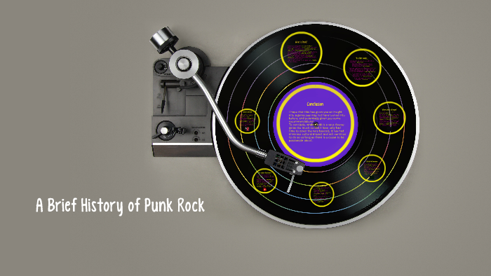 A Brief History of Punk Rock by Hope Hopkinson