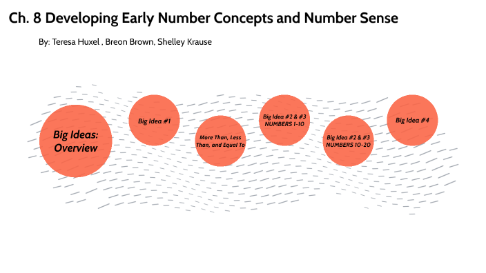 Ch. 8 Developing Early Number Concepts and Number Sense by michelle ...