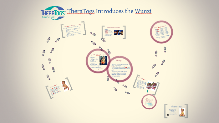 TheraTogs introduces the Wunzi by Jessica Brown on Prezi
