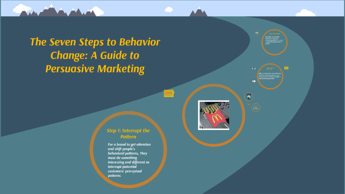 The Seven Steps to Behavior Change: A Guide to Persuasive Marketing by ...