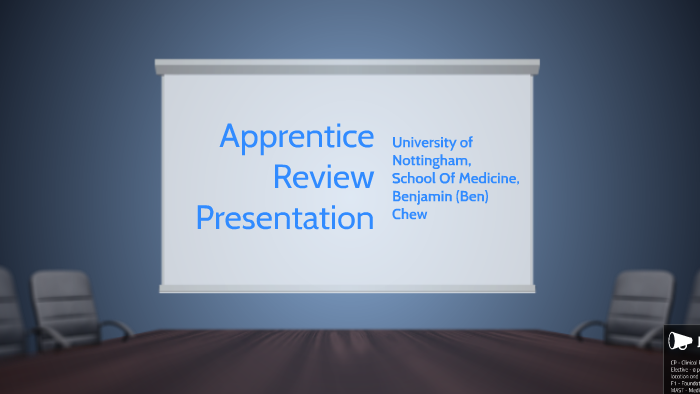 Apprentice Review Presentation by Ben Chew on Prezi