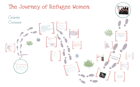 The Journey of Refugee Women by Meredith Banks