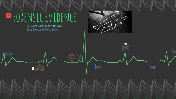 By: Clara Baek, Madeline Wolf, Sara Faye, and Anika Lewis by Madeline ...