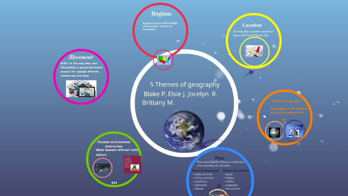 5 themes of geography by Blake Polzin on Prezi