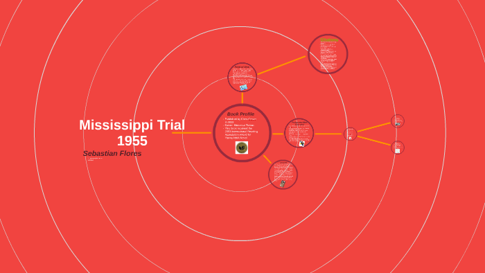 Mississippi Trial 1955 by Sebastian Flores on Prezi