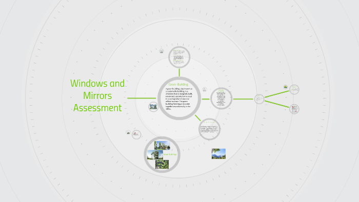 Windows and Mirrors Assessment by Alex Brito on Prezi