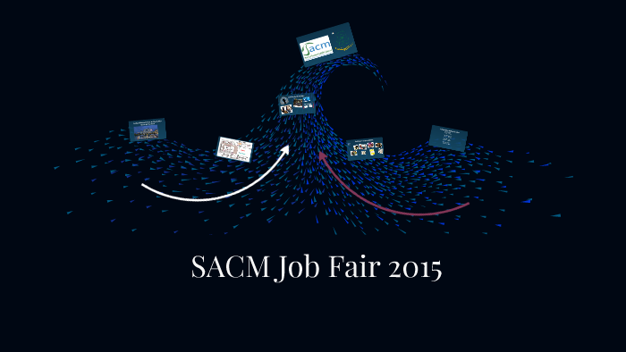 STANDARD 10 LINK 2 (SACM VOLUNTEERS' ORIENTATION) by Luay Assidmi on Prezi