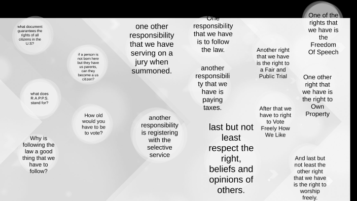 Prezi by Edward Alfaro on Prezi