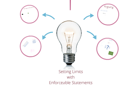 Enforceable Statements by Miriam Johnson on Prezi