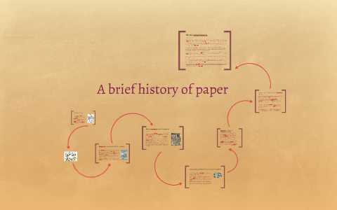 A brief history of paper by