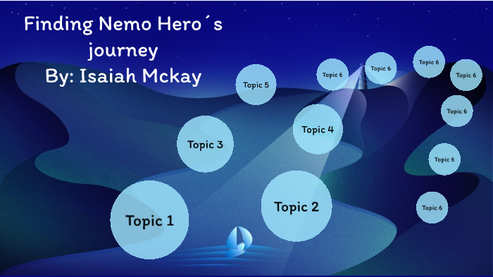 finding nemo heros journey by Isaiah McKay on Prezi
