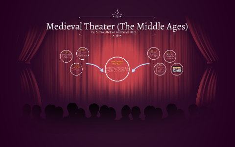 Medieval Theater (The Middle Ages) by Suzan Igbokwe on Prezi
