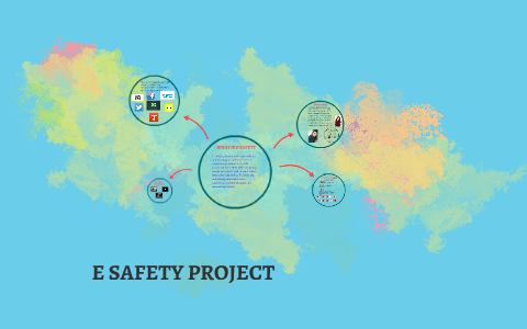 E SAFETY PROJECT by swabra kavatiri